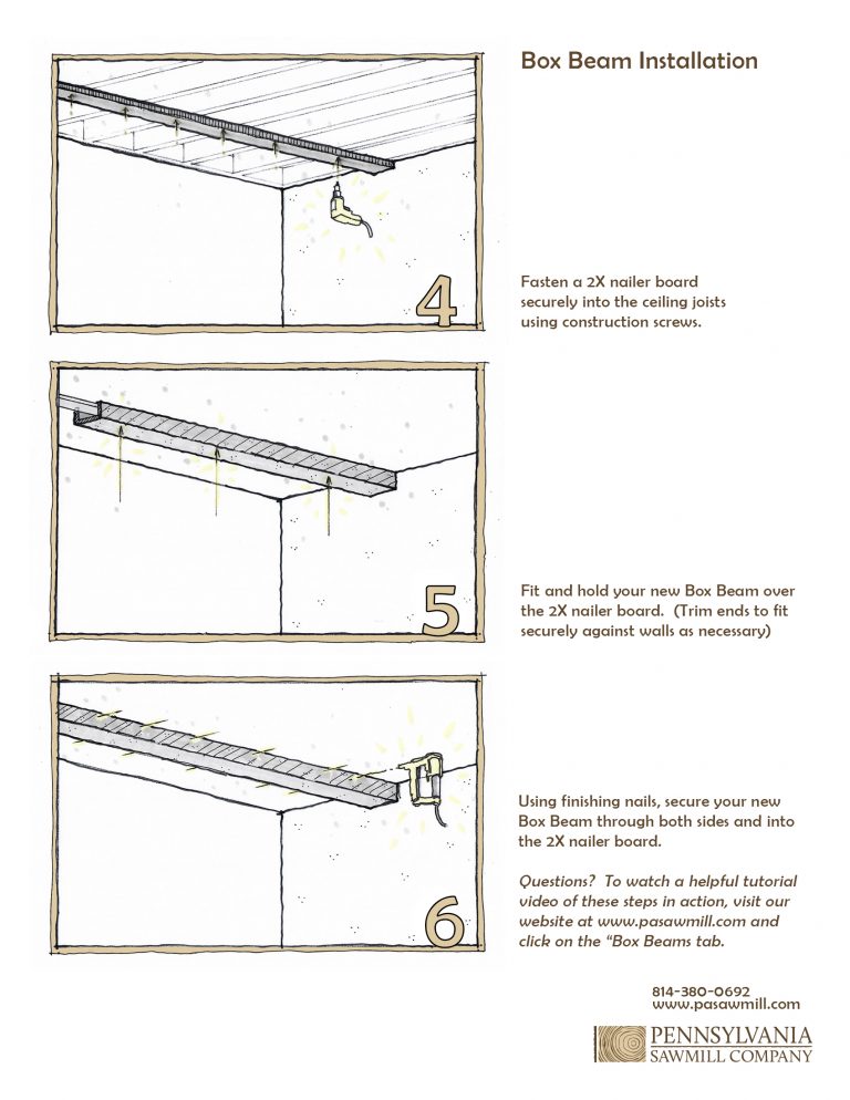 Box Beam - The Pennsylvania Sawmill Company